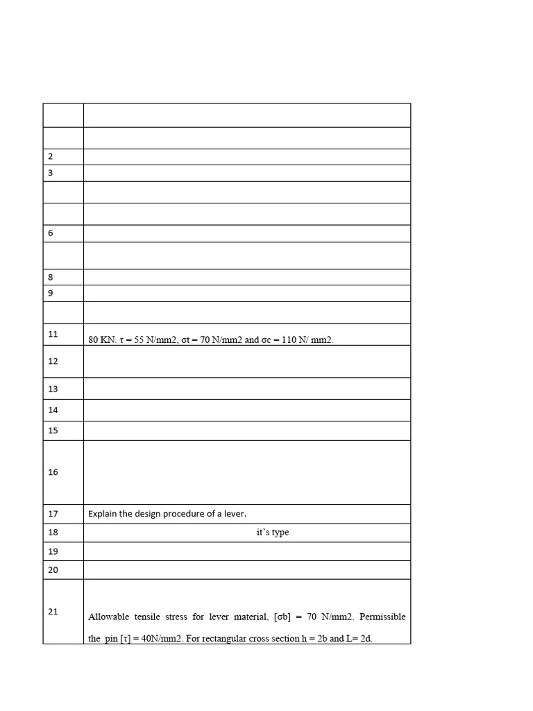 Dme Question Bank For Mid Sem 25 - 250304 - 153815 | PDF | Lever ...