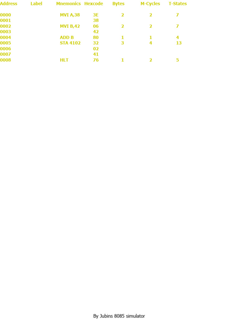 By Jubins 8085 Simulator | PDF