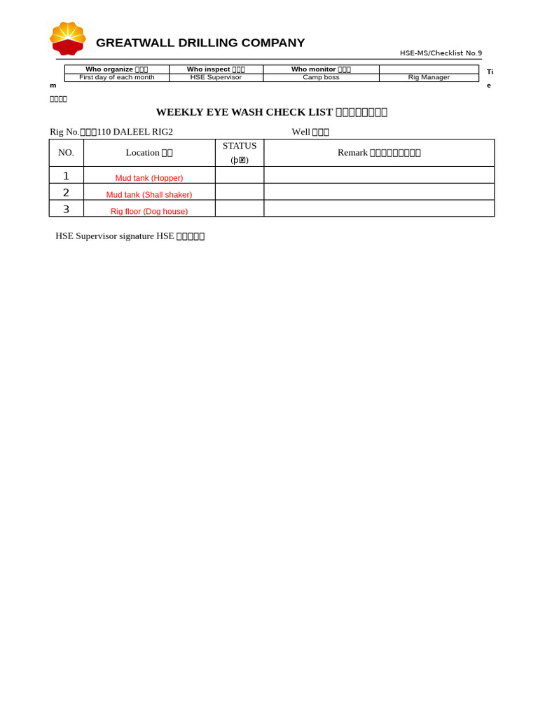 Eye Wash Checklist | PDF