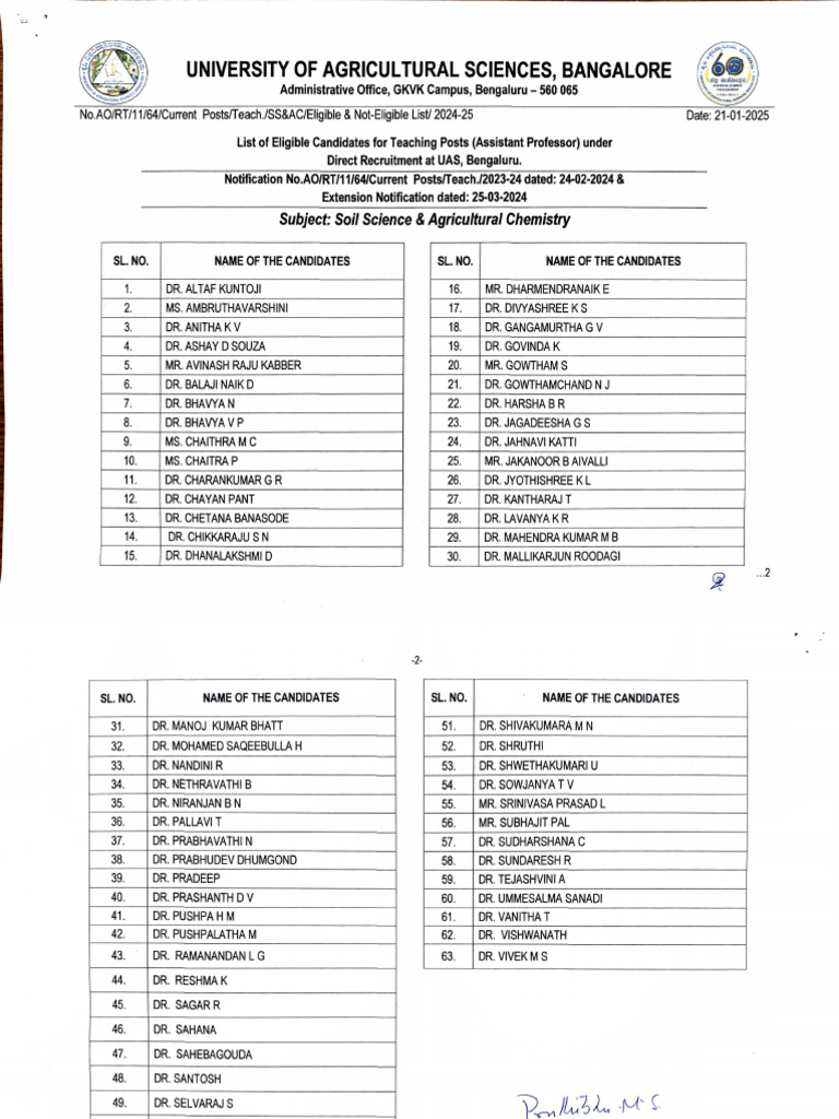 Soil Science Agricultural Chemistry | PDF