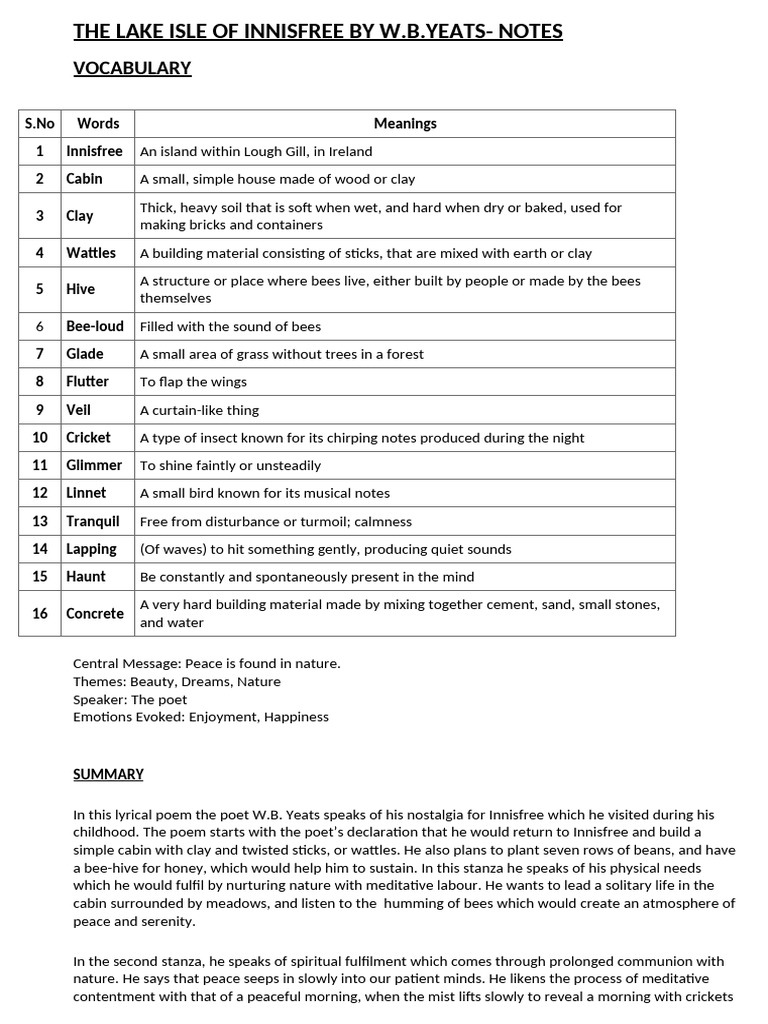 THE LAKE ISLE OF INNISFREE BY WB YEATS | PDF | Poetry | Rhyme