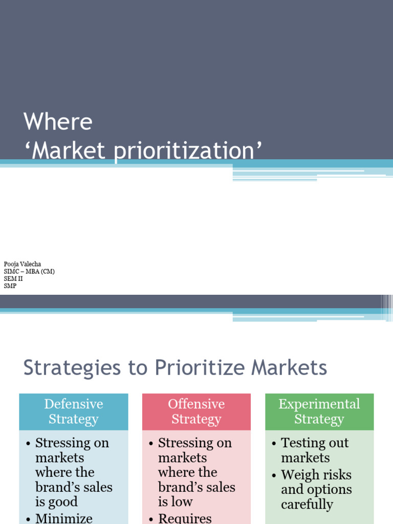 SMP Market Prioritization Strategies | PDF