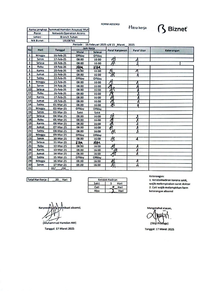 Absensi Muhammad Hamdan Assyauqi Muttaqi - NOA - Branch Tuba | PDF