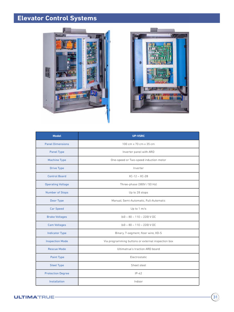 Elevator Control Systems and Solutions Final_31 | PDF