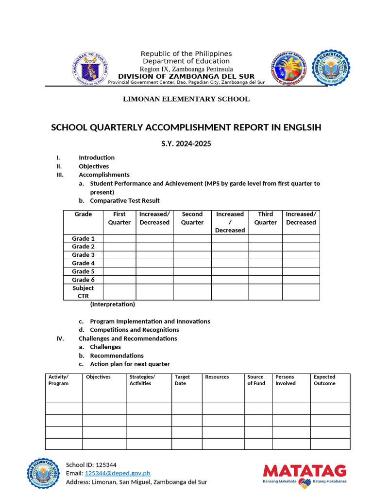 Accomplishment-report-by-Subject | PDF