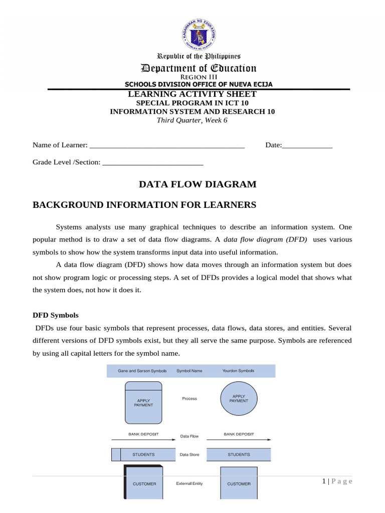 Week6-Dataflow-Diagram 2 | PDF | Computing