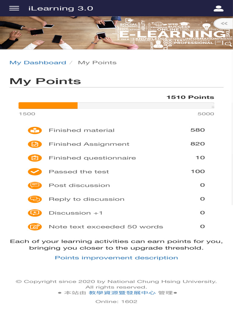 My Points Ilearning 3.0 | PDF