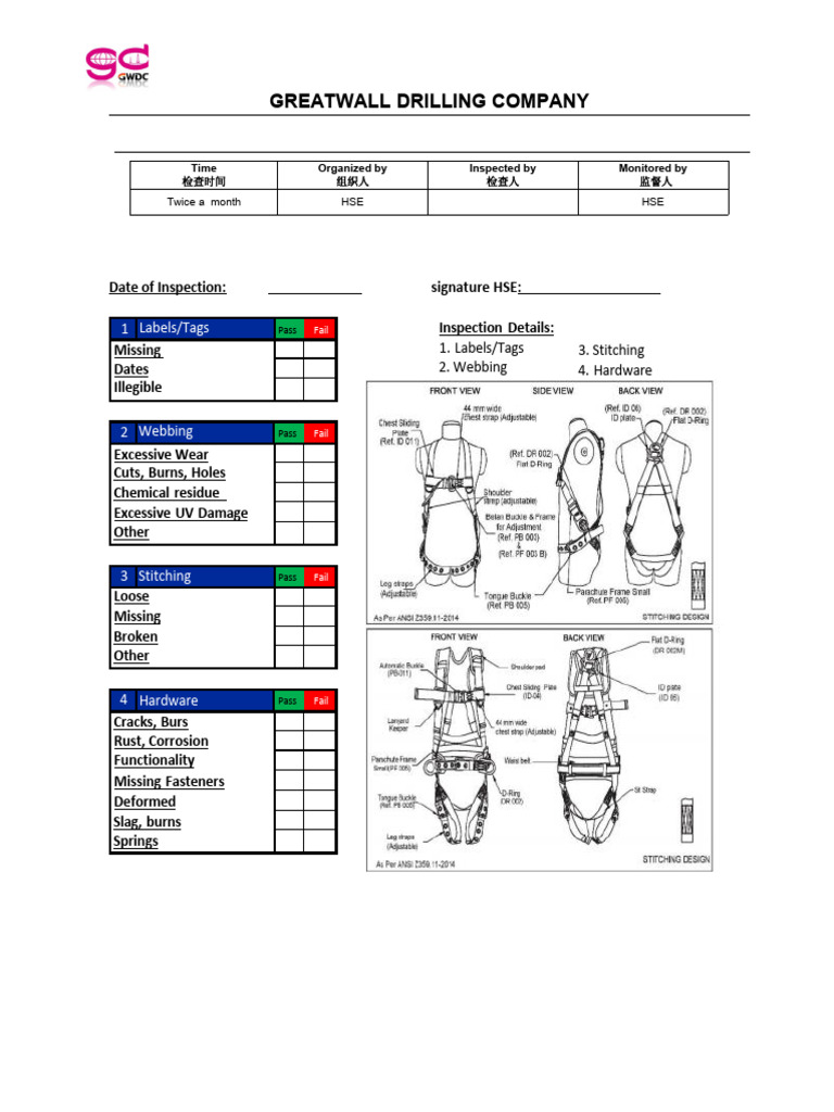 Harness Inspection Form | PDF