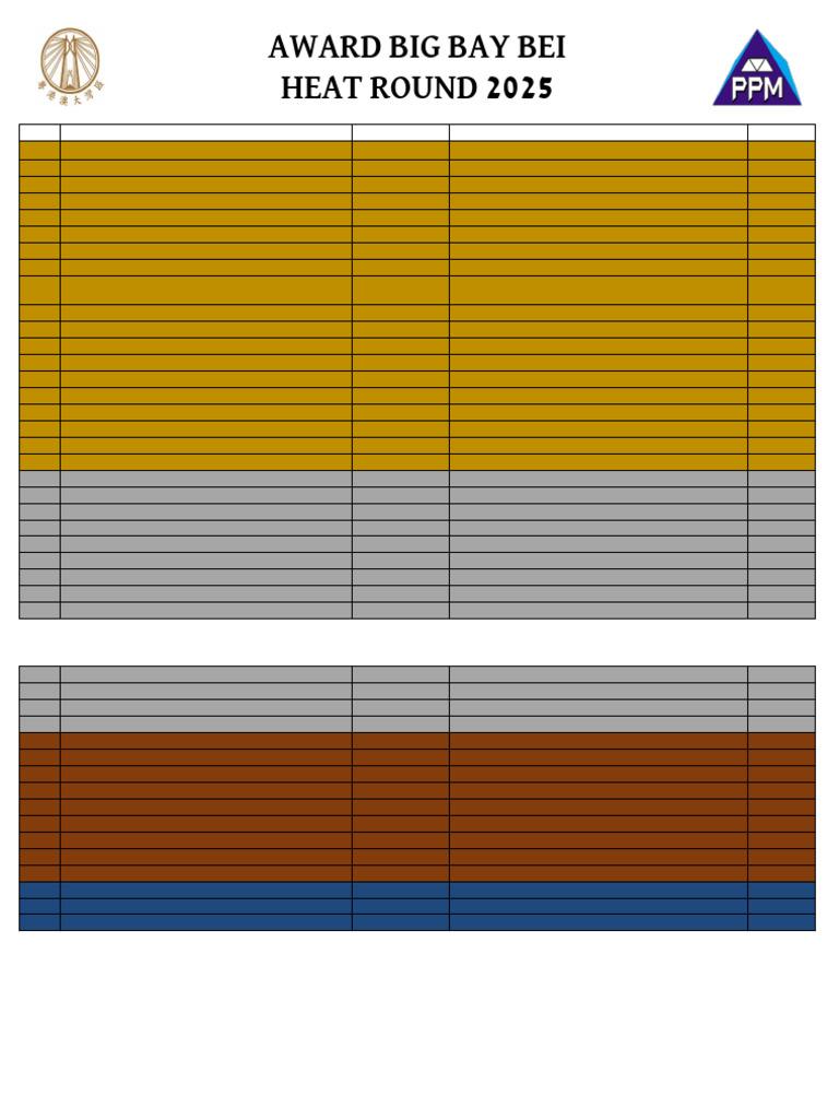 Award BBB Heat Round 2025 | PDF | Educational Institutions | Schools