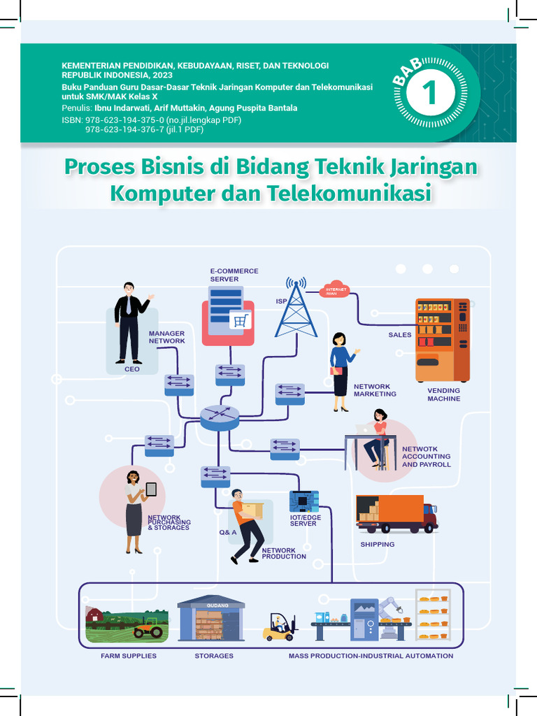 Proses Bisnis Di Bidang Teknik Jaringan Proses Bisnis Di Bidang Teknik Jaringan Komputer Dan ...