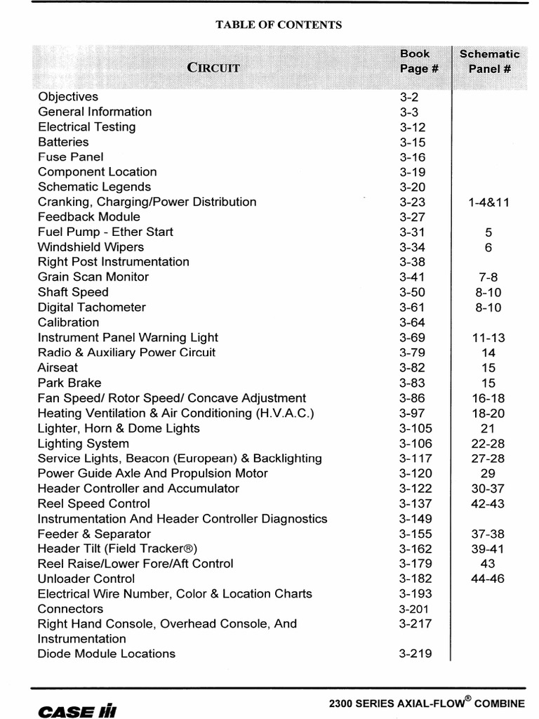 Case 2188 Index | PDF