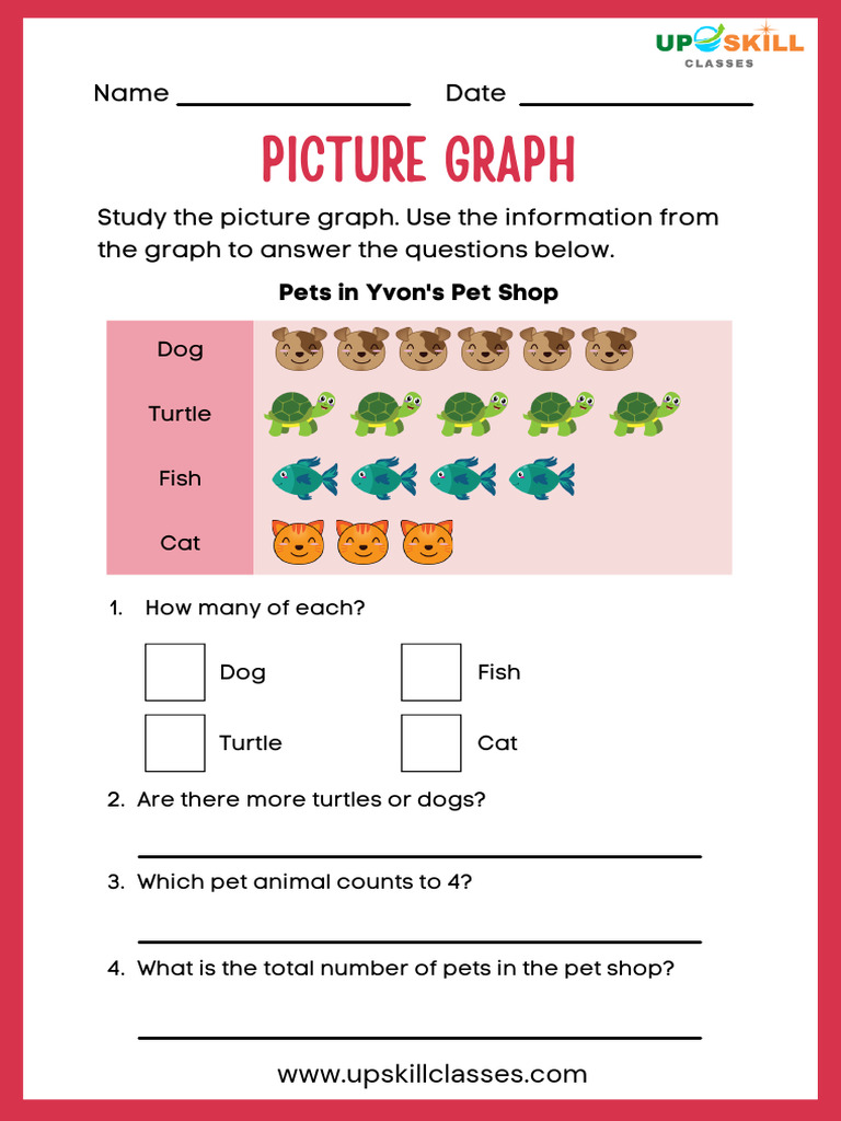 Fun Picture Graph - UpSkill Classes | PDF | Vegetables | Foods