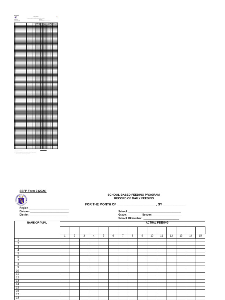 SBFP-Forms-1-6 (2024-2025) | PDF | Nutrition | Diet & Nutrition