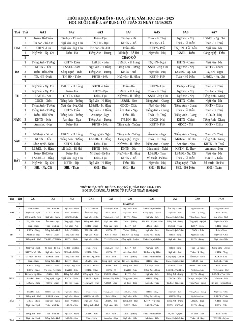 TKB HKII Tuần 25 (2024-2025) | PDF