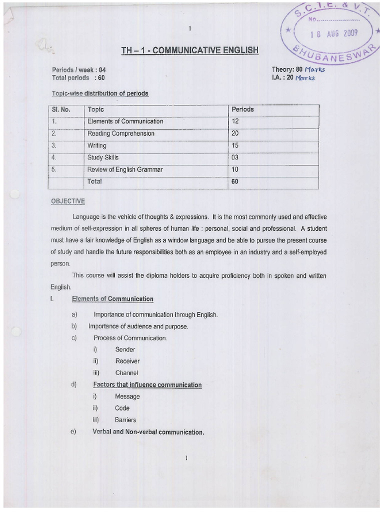 Communicative English | PDF
