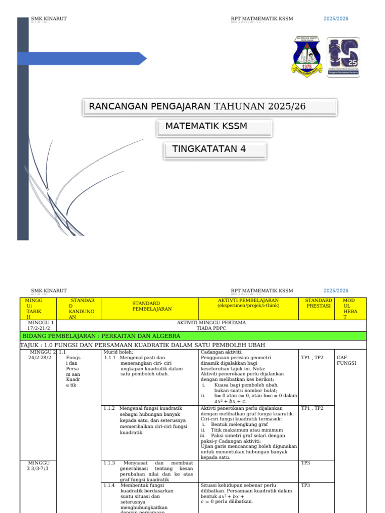 RPT MATH F4 2025 | PDF