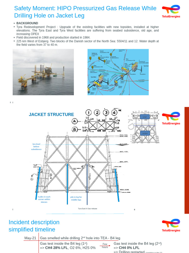 Tyra East A Gas Release Incident Report | PDF