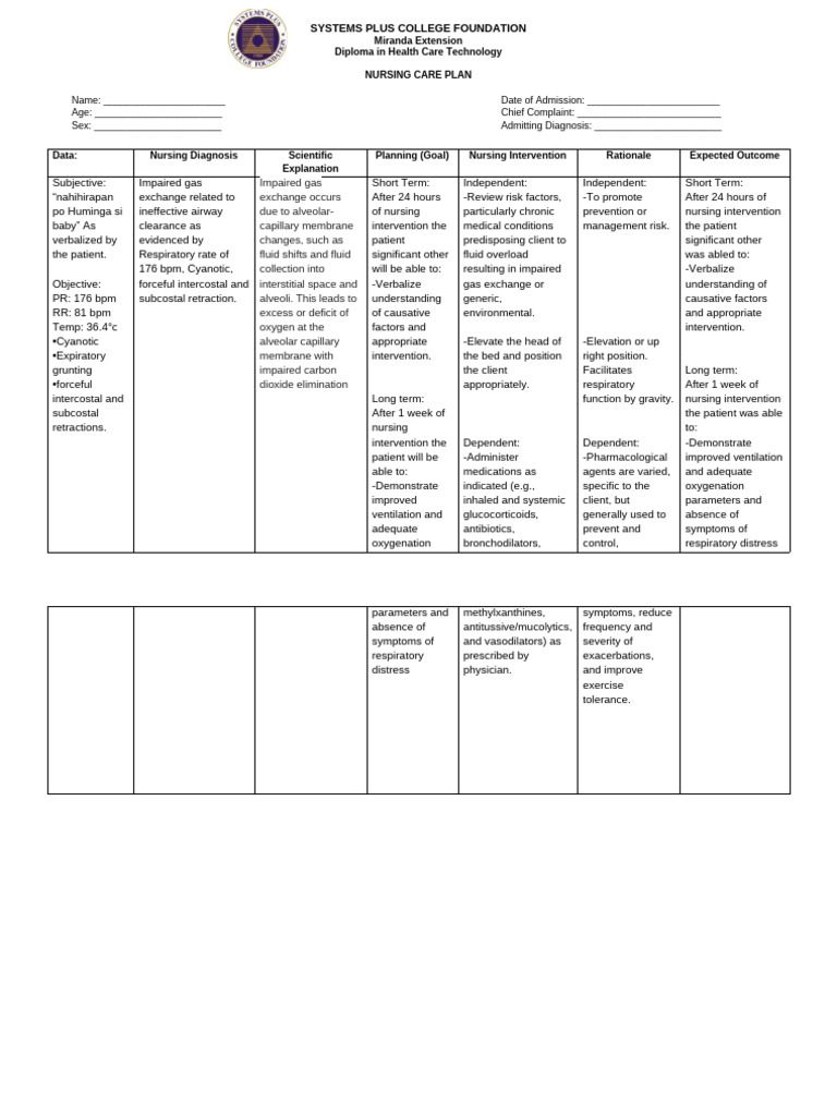 Nursing Care Plan for Impaired Gas Exchange | PDF | Respiratory System ...