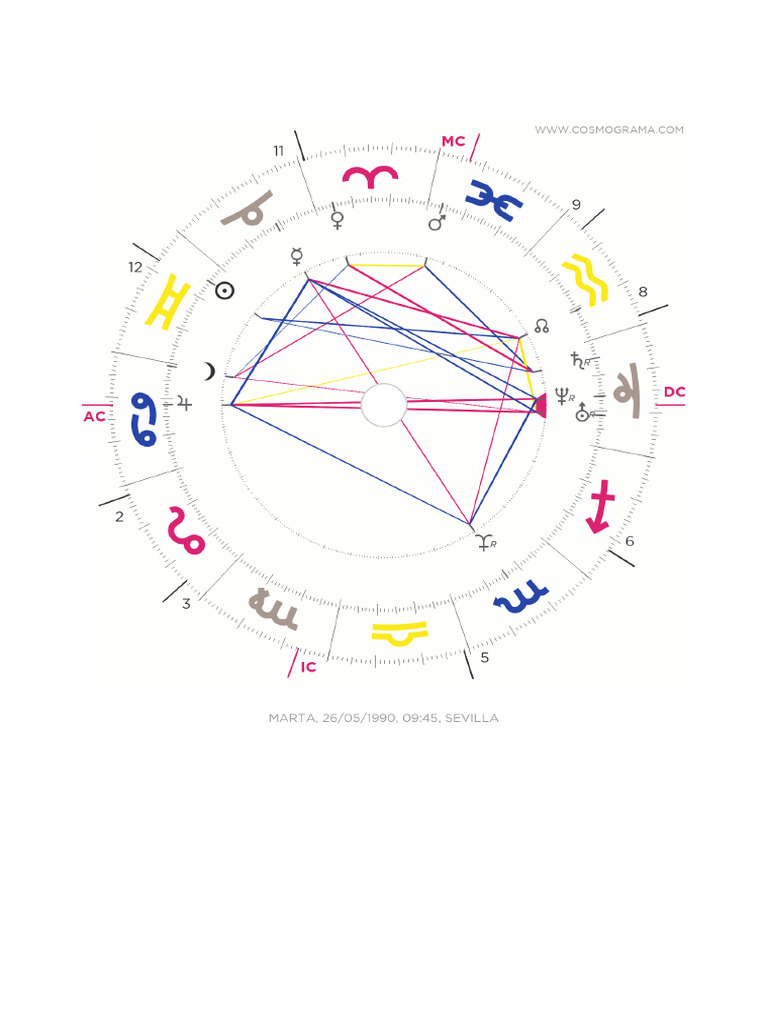 Carta Natal de Marta | PDF
