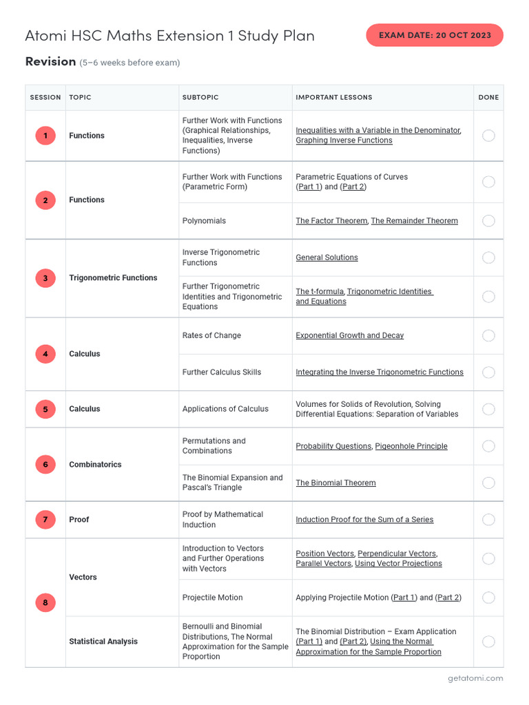 HSC Maths Extension 1 Study Plan | PDF | Function (Mathematics) | Trigonometric Functions