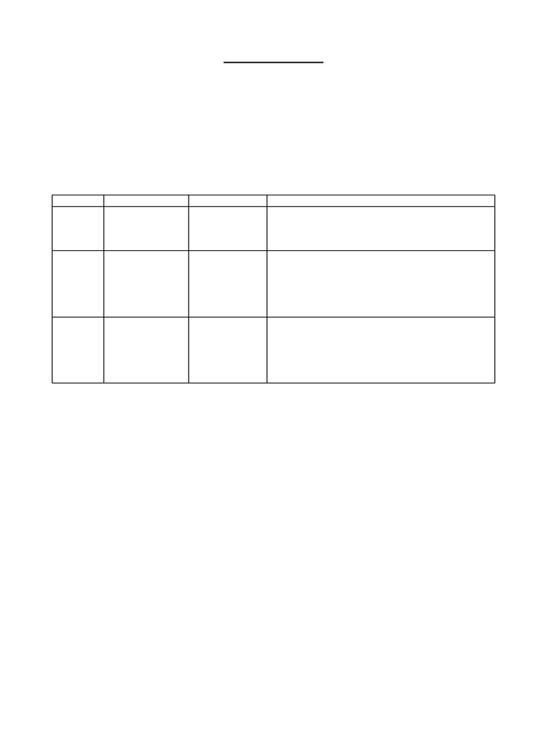 Python Programming Workshop Overview | PDF