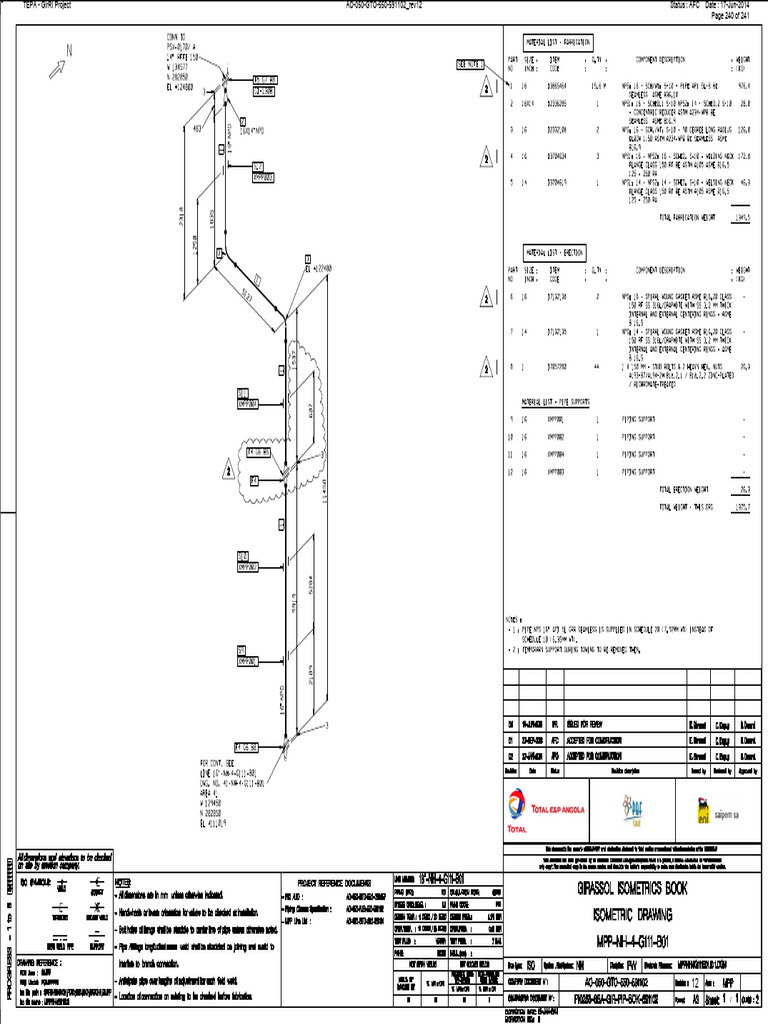 Iso - NH-4-G111-B01 - NH-4-G112-B01 | PDF