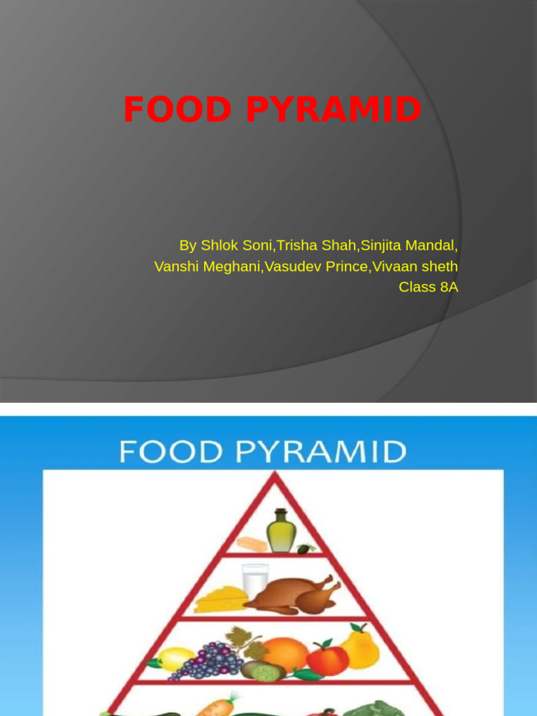 Bio Project | PDF