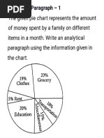 Class 10 Valency Chart (CBSE) | PDF
