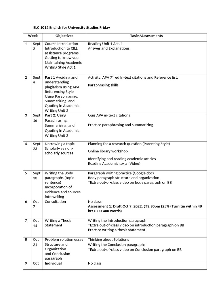 English for University Studies Course Guide | PDF | Communication | Human Communication