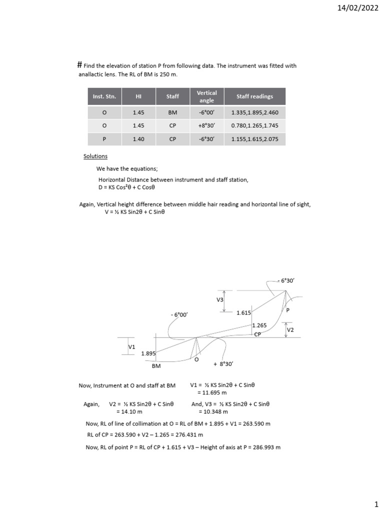 Tacheometry: Angles of Depression Formula | PDF | Geometric Measurement ...