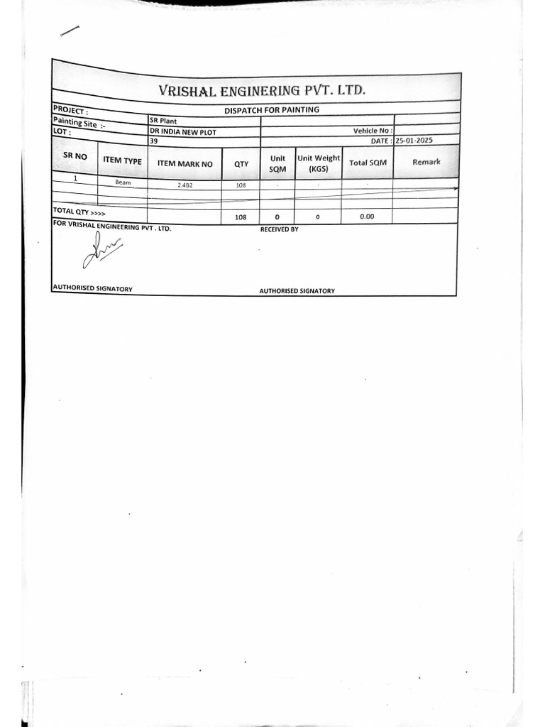 Pi Srp Project | PDF