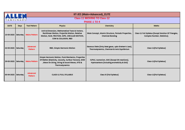 Iit - Class-11 Moving To Class-12 Planner - Elite | PDF