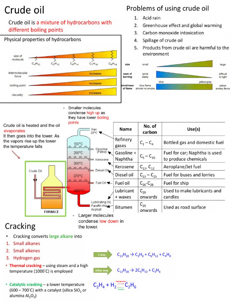 Chapter-23-Crude-oil Notes | PDF