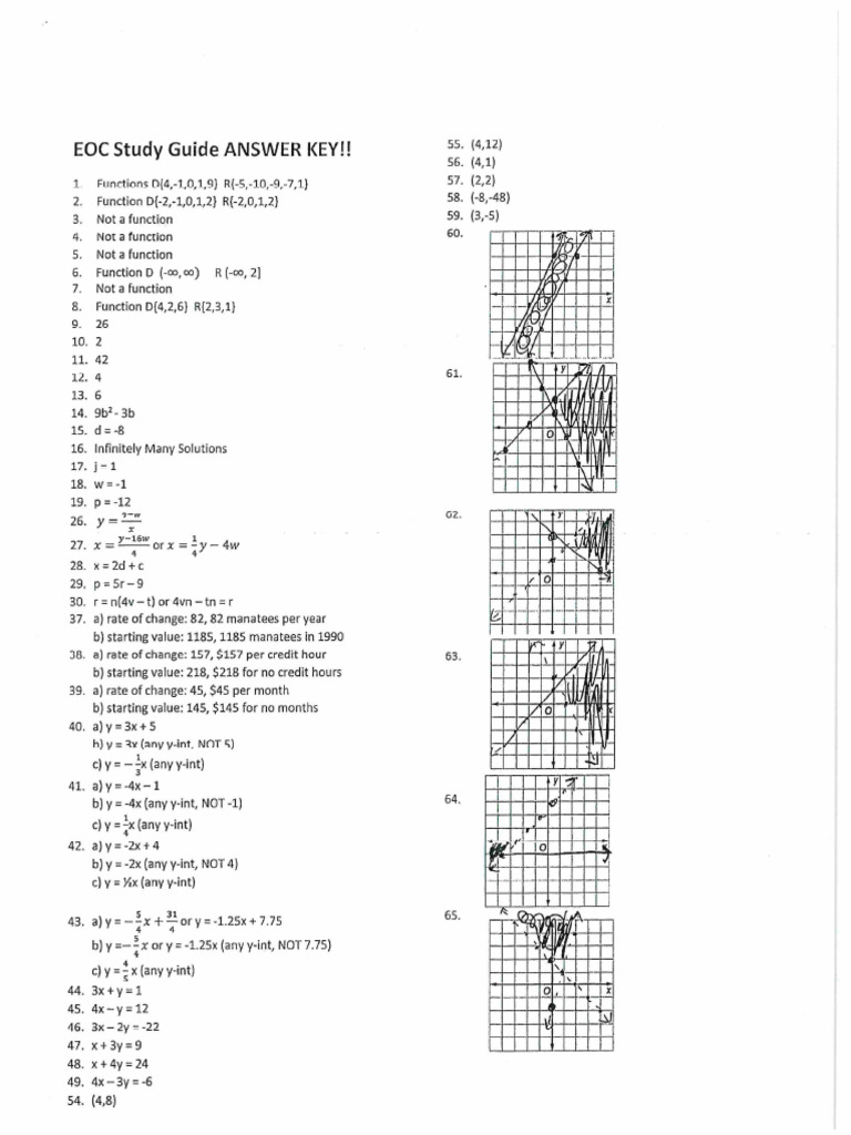 EOC Review Answer Key | PDF