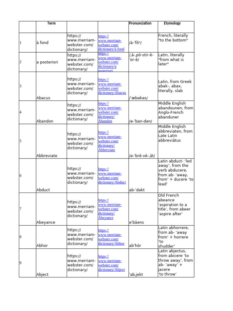 Semi Excel Pdf Linguistics 6124