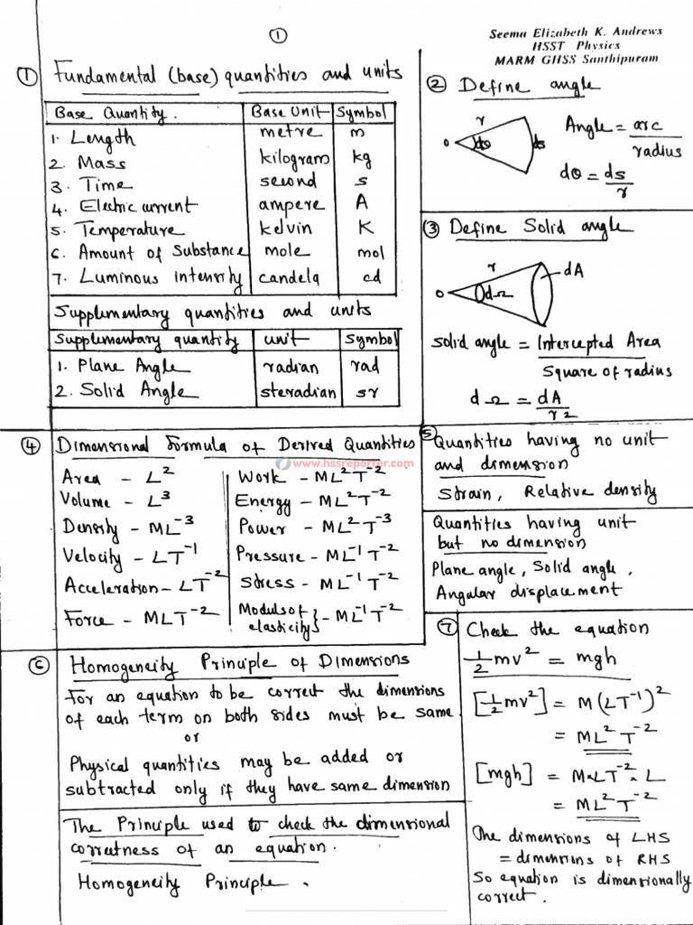 Chemistry Short Notes Overview | PDF
