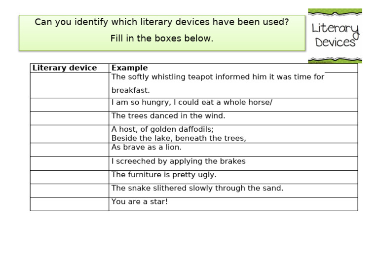 Literary Device Examples | PDF