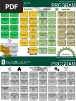 Mechanical Engineering Flowchart | PDF | Course Credit | Mathematics