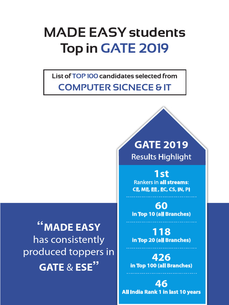 101achievfile - GATE Toppers 2019 CS | PDF | Standardized Tests