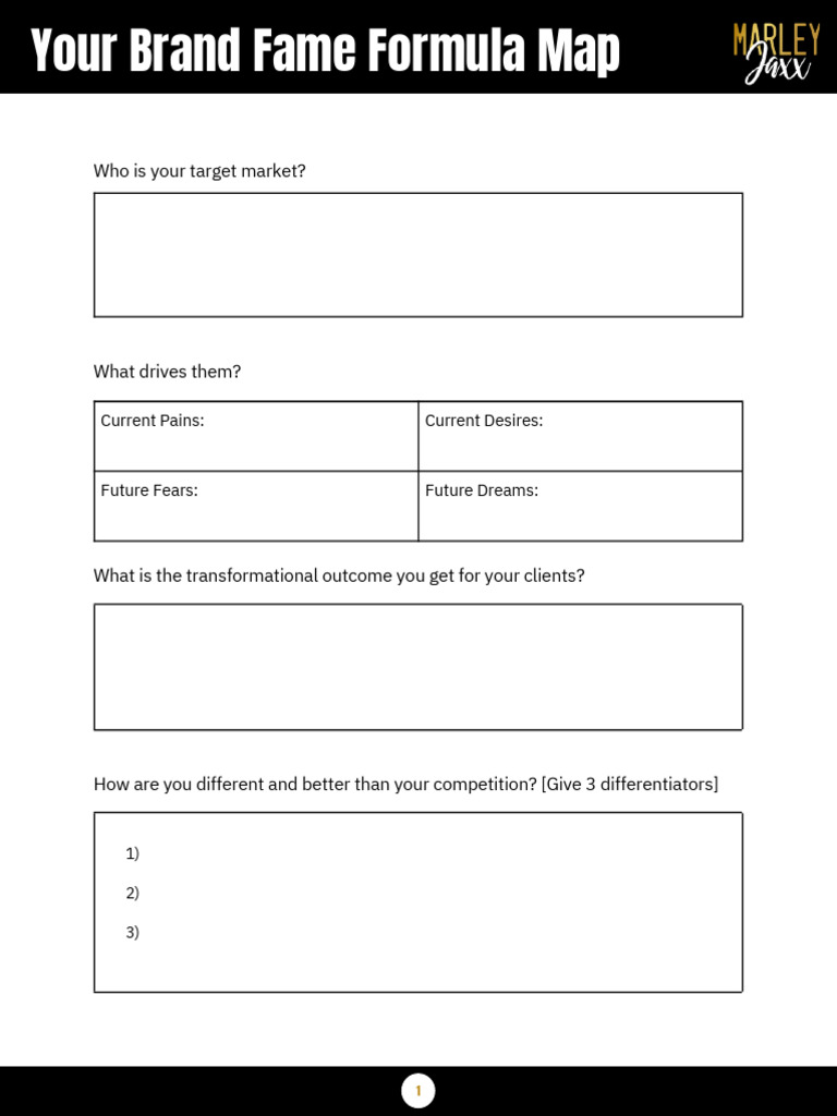 Brand Fame Formula Roadmap | PDF