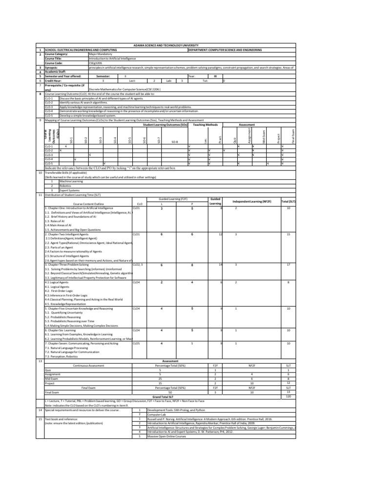 AI Course Syllabus For CSE | PDF | Artificial Intelligence ...