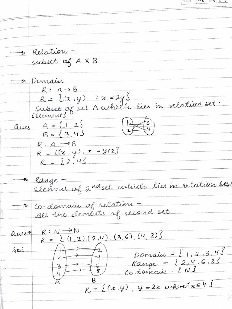 Class 12 ITF Solutions and Concepts | PDF