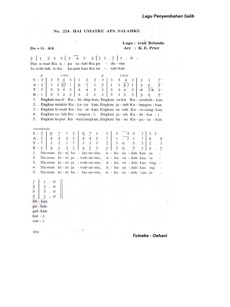 Hai Umatku Apa Slahku - Lagu Kucup Salib (1) | PDF