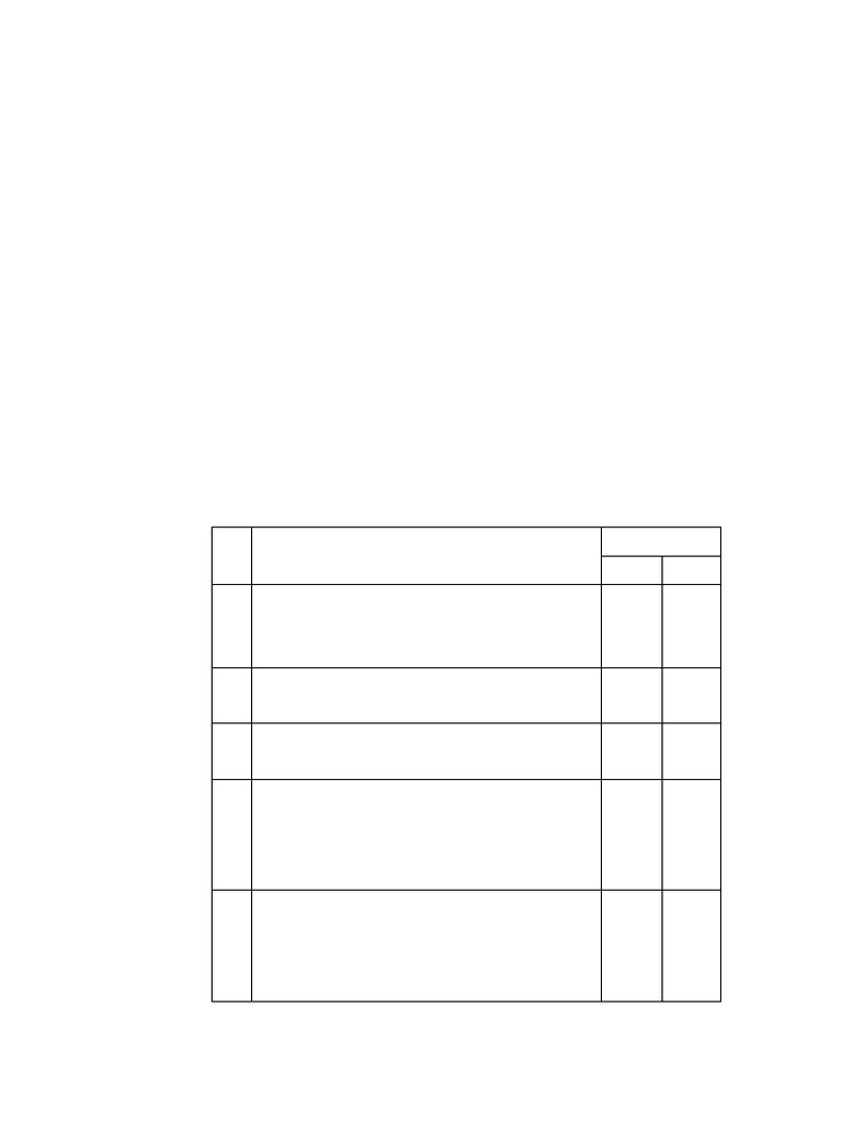Angket Guru Lamp 2 | PDF