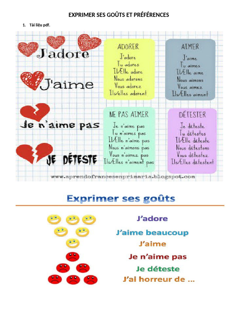 Goûts Et Préférences | PDF