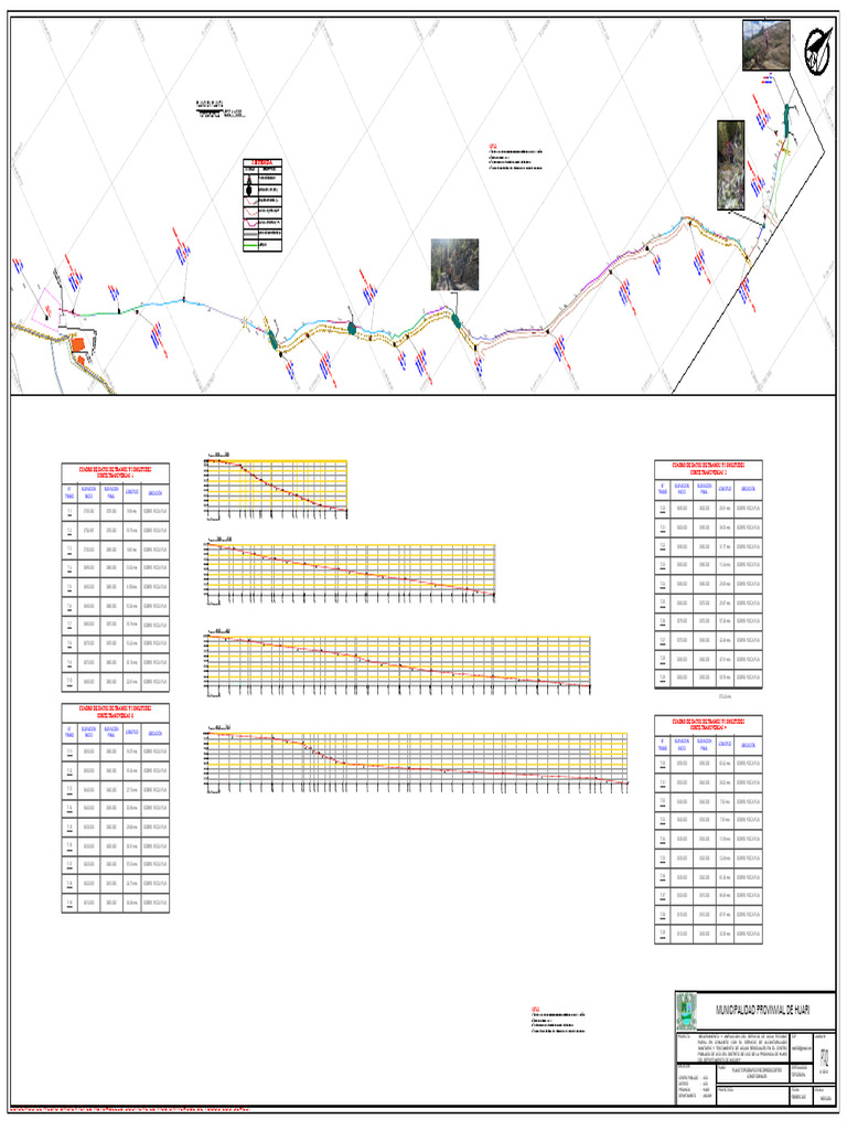 PLANO TOPOGRAFICO CORTES LONGITUDINALES-cortes Longitudinales | PDF