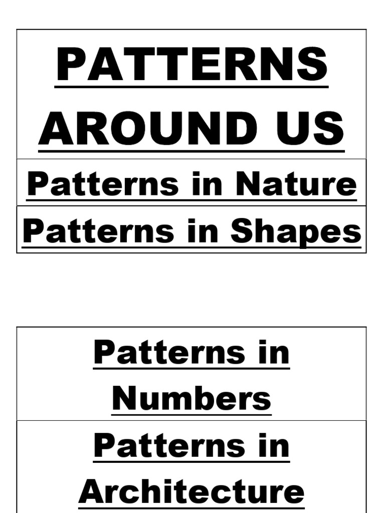 Exploring Patterns in Nature and Design | PDF