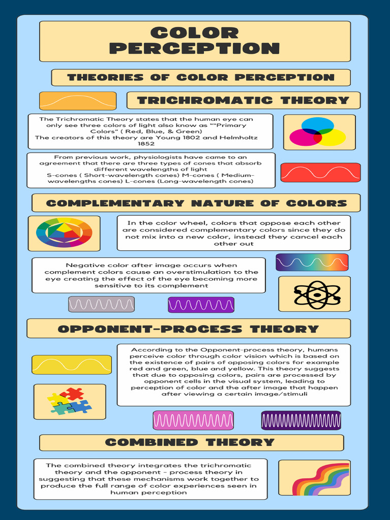 Color Percep 3 | PDF