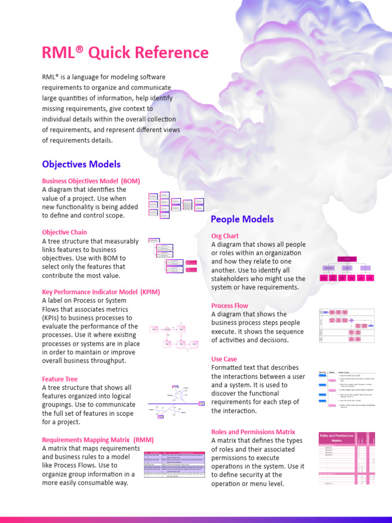 RML Language For Modeling Software Requirements | PDF | Information Technology Management ...