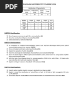 Feeder Schedules | PDF